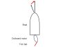 Trim Tab Adjustment for Outboards: Stop Pulling Left